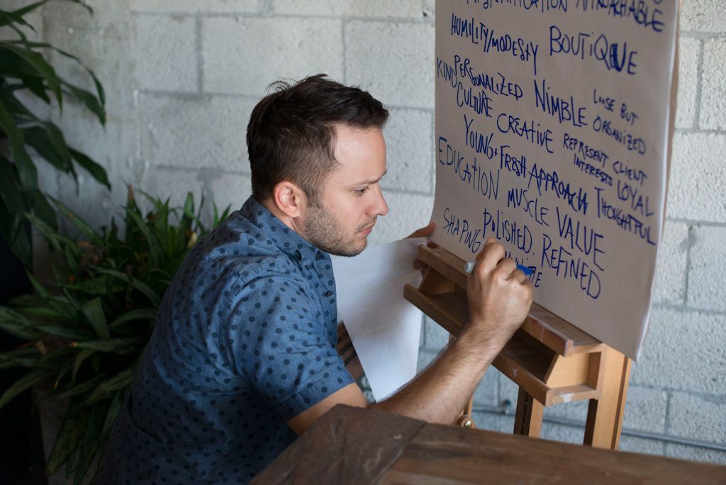 An Inside Look Into Our Naming Process - Helium Creative